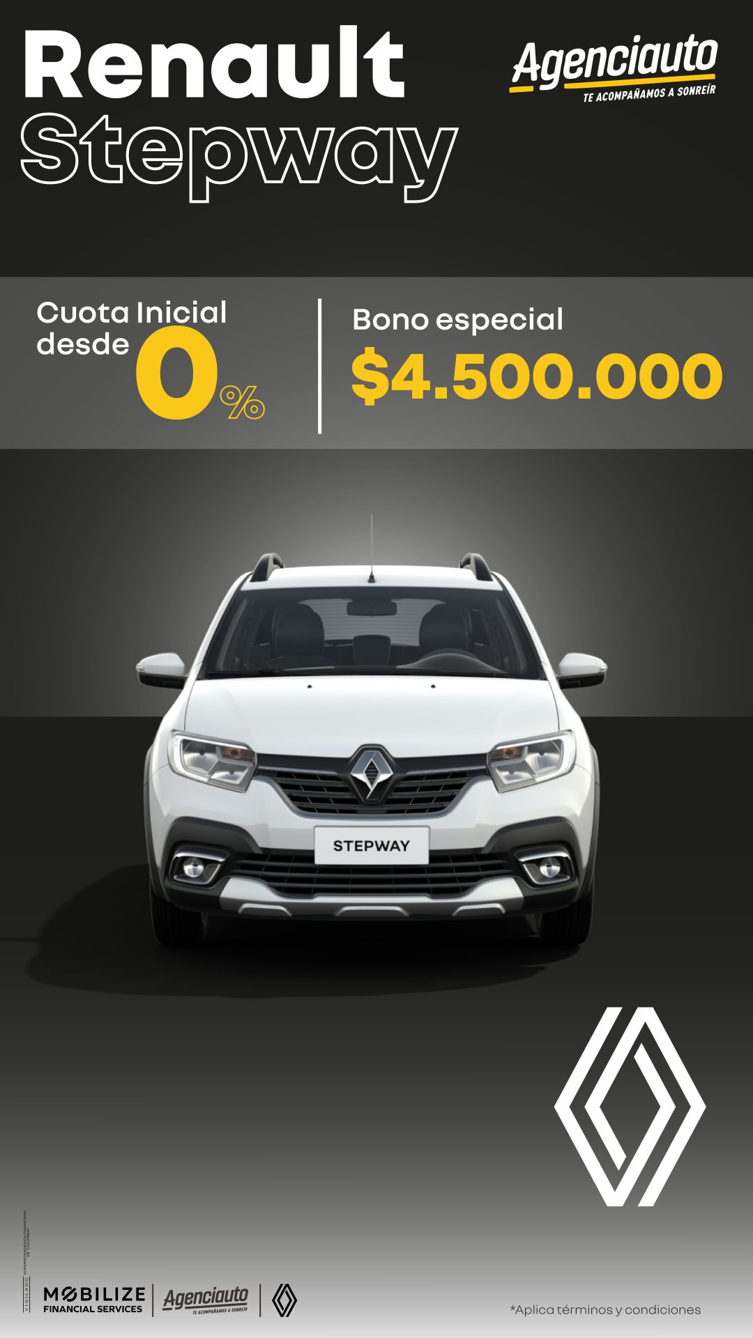 Renault Stepway - Características - Renault Agenciauto